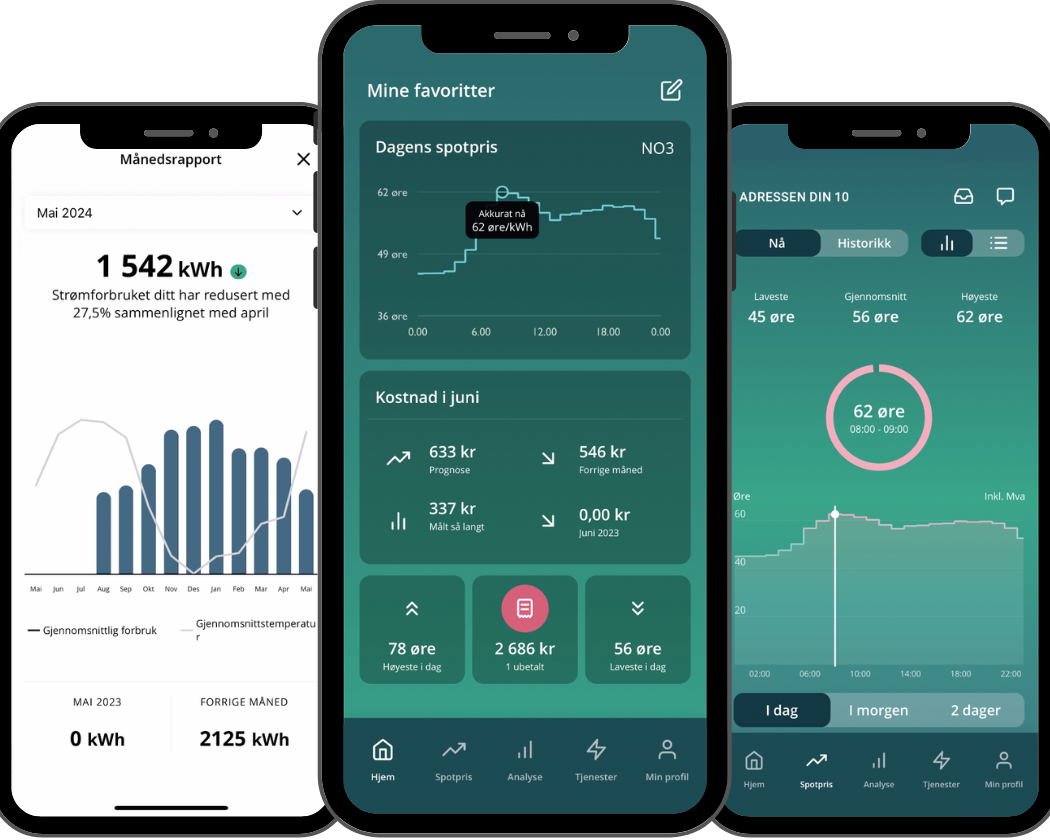 Bestill alt innen strøm, IT, elektro, internett, TV og mobil fra Neas